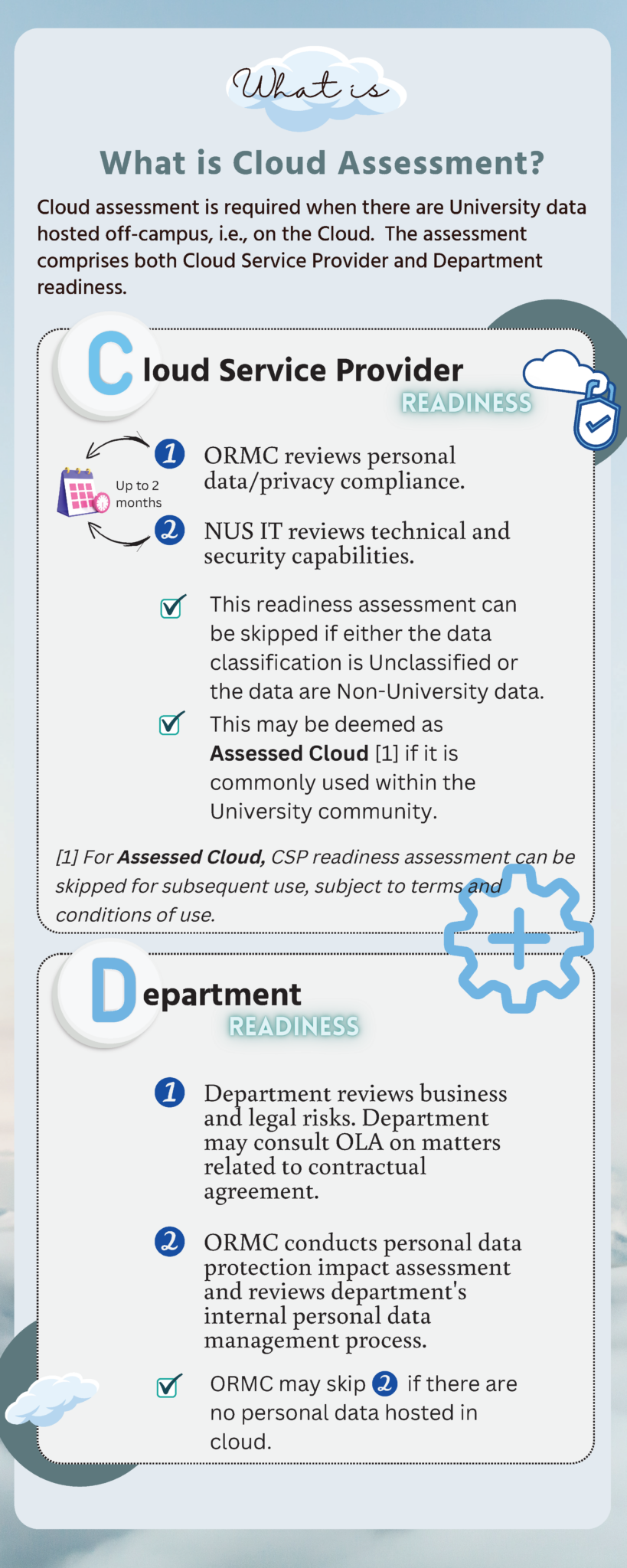 Cloud AssessmentNUS Cloud Assessment Main - Cloud Assessment