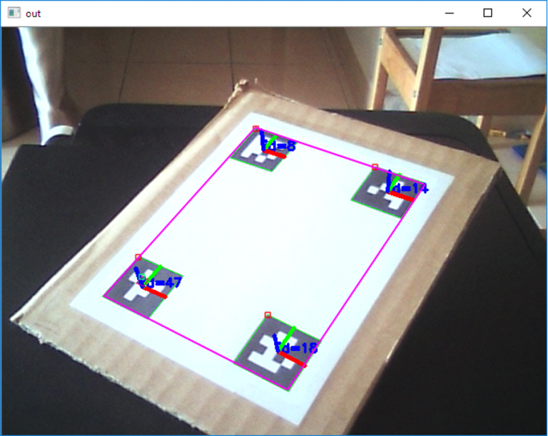 » AR Tags and their Applications in Computer Vision Tasks - NUS ...