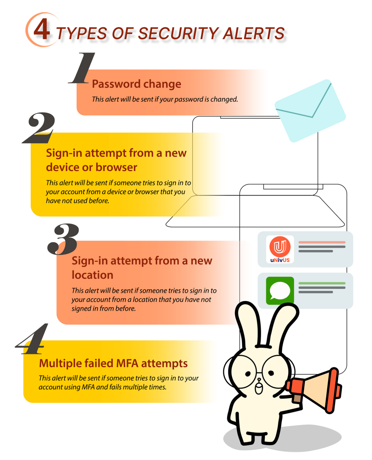 uNivUS Security Alerts - NUS Information Technology | NUS IT Services ...