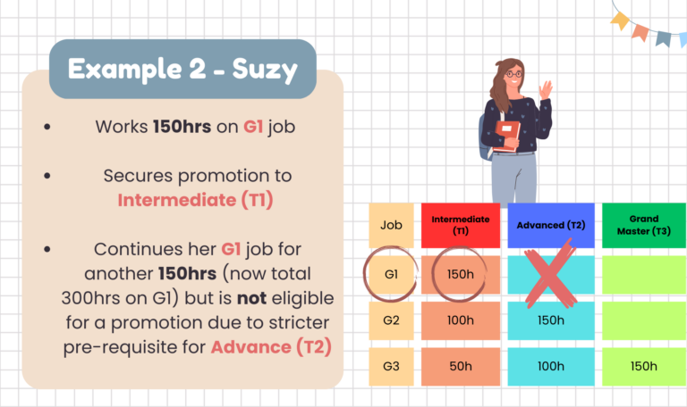 NUS IT SWIFT - NUS Information Technology | NUS IT Services, Solutions ...